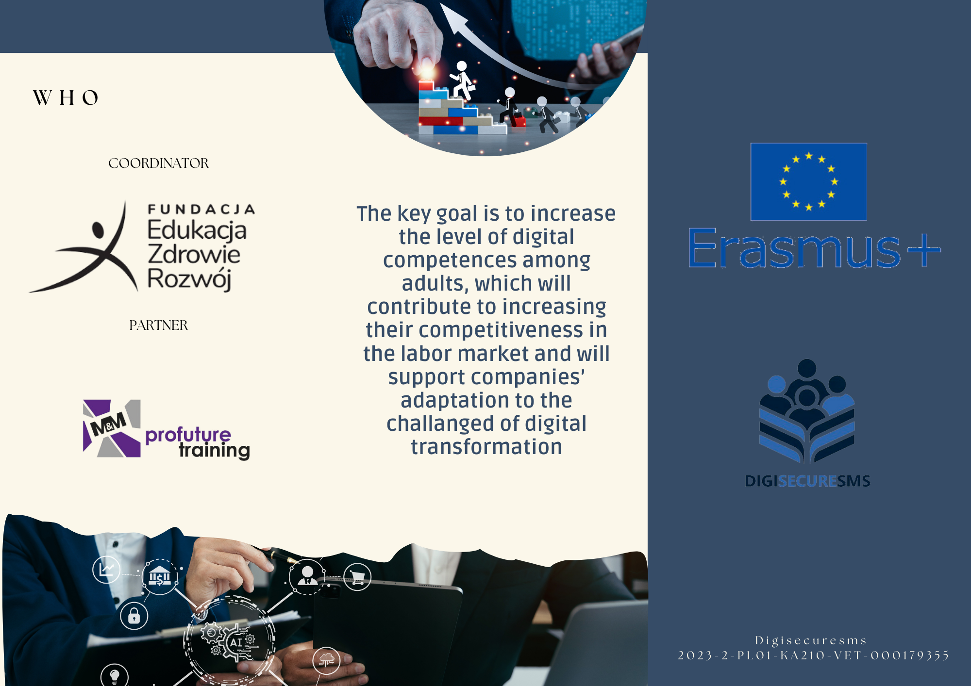 E.N.T.E.R. Projects - DigiSecureSMS